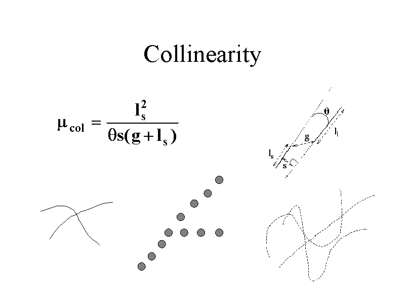 Collinearity